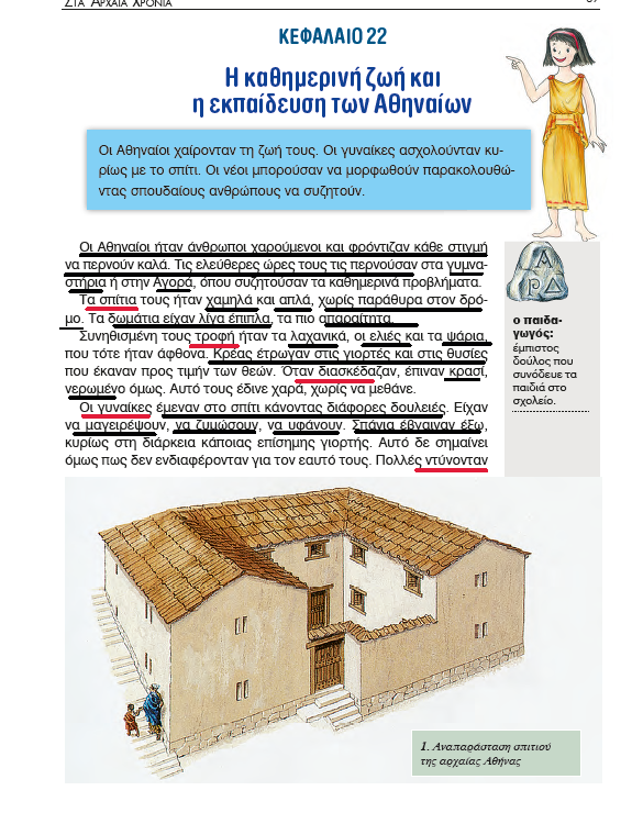 Η καθημερινή ζωή και η εκπαίδευση των Αθηναίων – Εξω-σχολικά