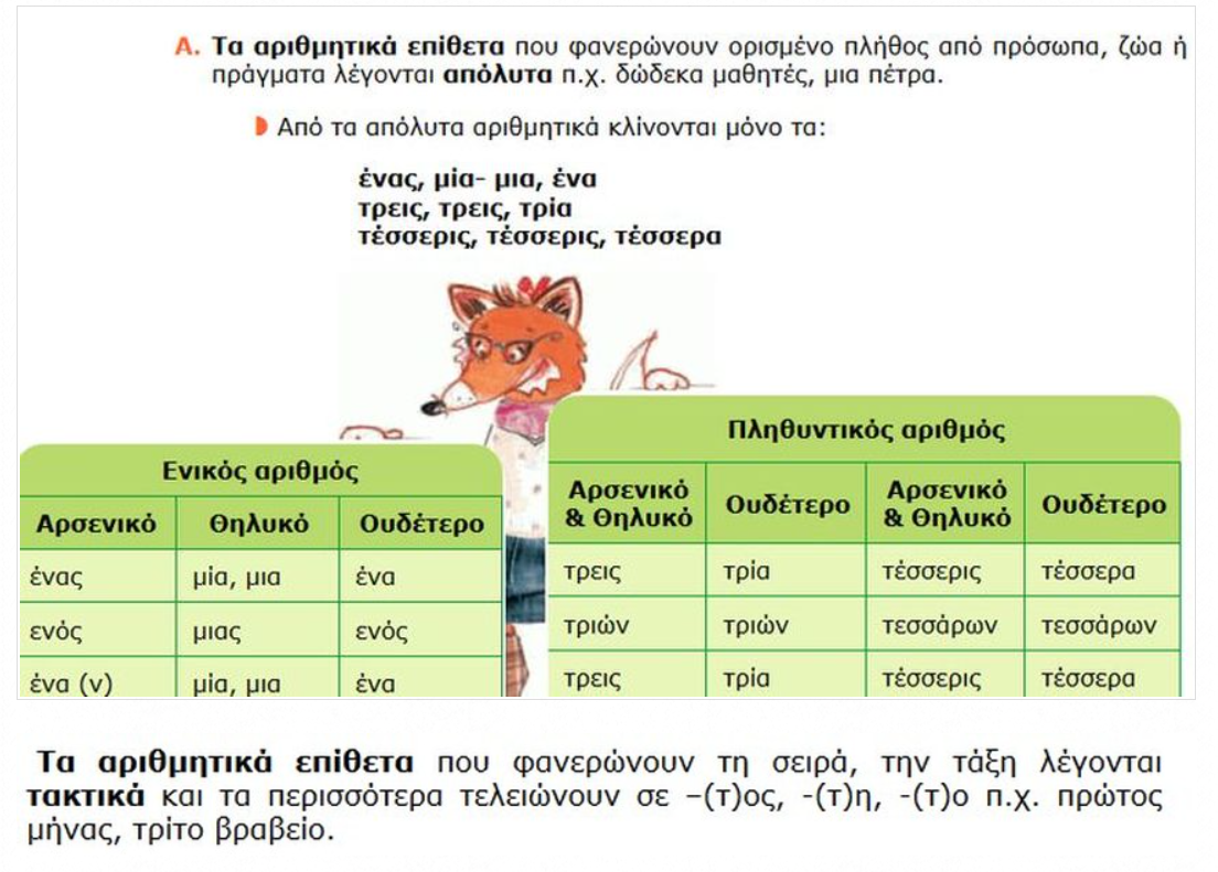 Ο εξάχρονος ήρωας της Ορλεάνης – Εξω-σχολικά