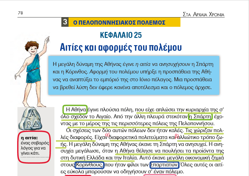 Αιτίες και αφορμές του πολέμου – Εξω-σχολικά