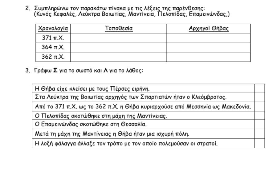 Η ηγεμονία της Θήβας – Εξω-σχολικά