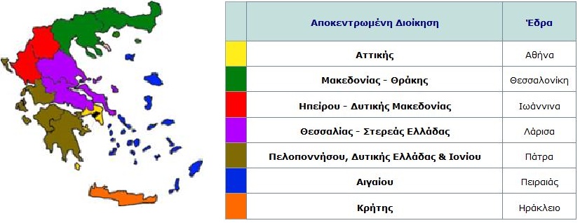 Οι Δήμοι και οι Κοινότητες – ΚΟΙΝΩΝΙΚΗ ΚΑΙ ΠΟΛΙΤΙΚΗ ΑΓΩΓΗ ΣΤ’ ΤΑΞΗΣ