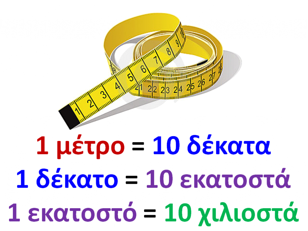 ΜΟΝΑΔΕΣ ΜΕΤΡΗΣΗΣ – Ε.Ε.Ε.ΕΚ. ΠΕΙΡΑΙΑ – ΕΞ ΑΠΟΣΤΑΣΕΩΣ ΕΚΠΑΙΔΕΥΣΗ