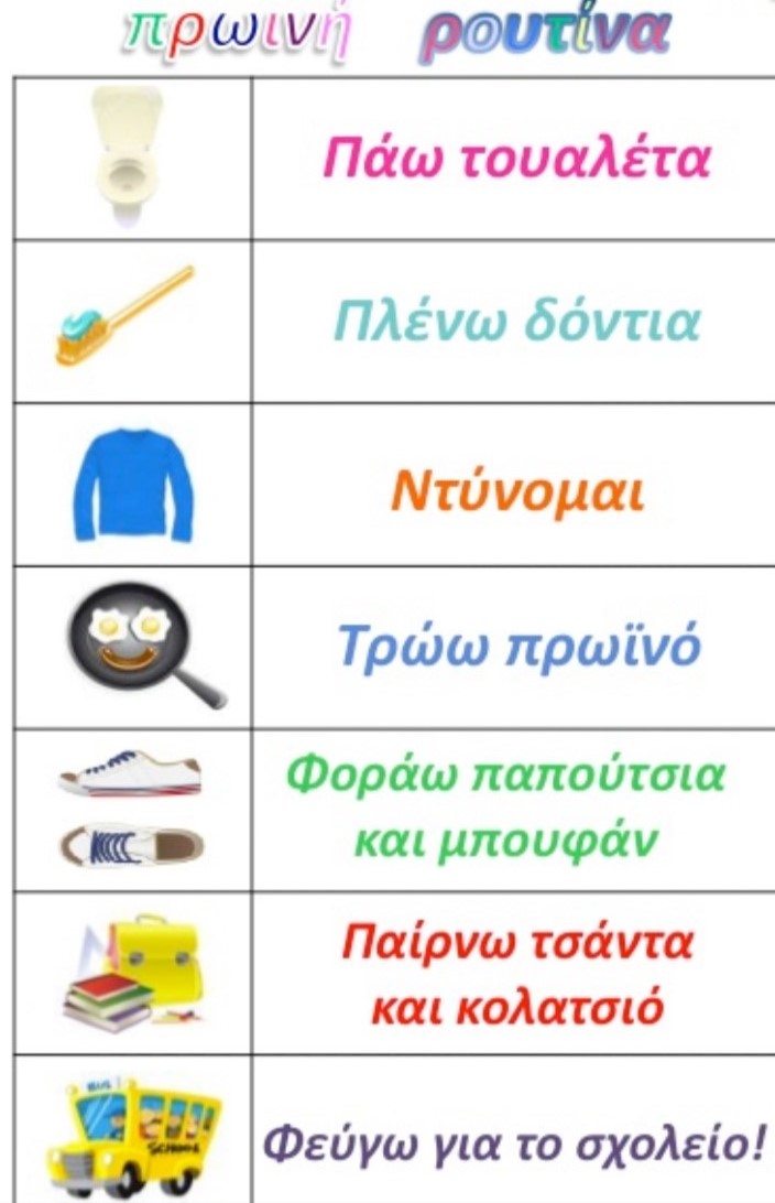 ΠΡΩΙΝΗ ΡΟΥΤΙΝΑ – Ε.Ε.Ε.ΕΚ. ΠΕΙΡΑΙΑ – ΕΞ ΑΠΟΣΤΑΣΕΩΣ ΕΚΠΑΙΔΕΥΣΗ