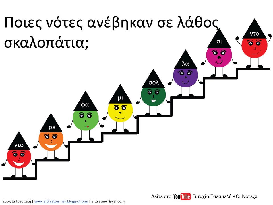 10 – Ε.Ε.Ε.ΕΚ. ΠΕΙΡΑΙΑ – ΕΞ ΑΠΟΣΤΑΣΕΩΣ ΕΚΠΑΙΔΕΥΣΗ