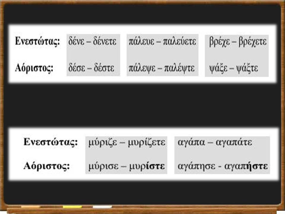 Εξακολουθητική και Συνοπτική Προστακτική- Ομώνυμες ή Ομόηχες λέξεις ...