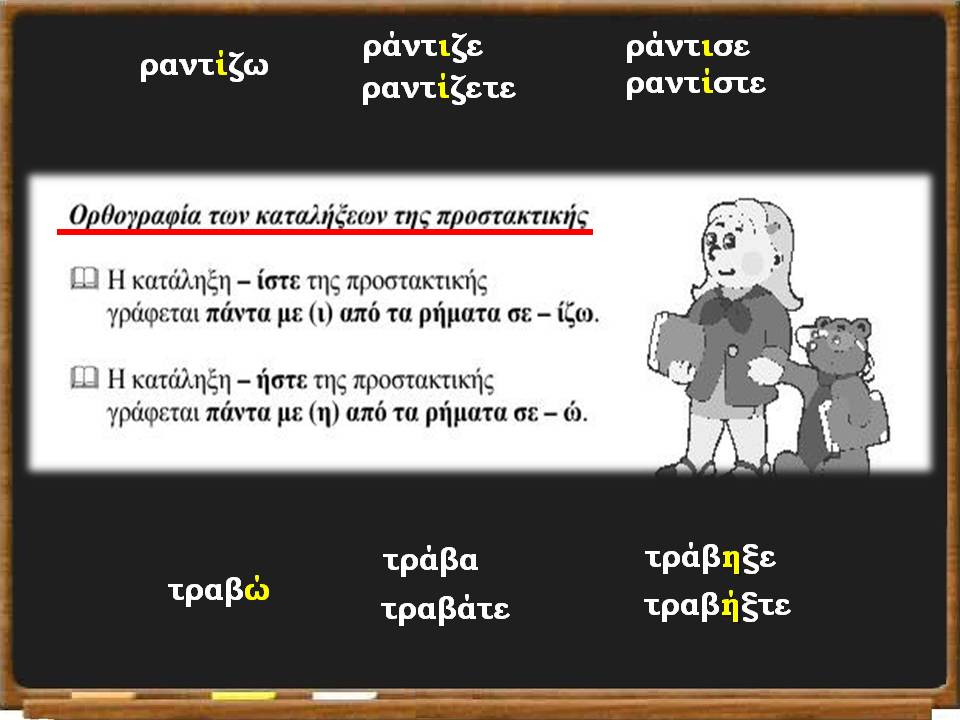 Εξακολουθητική και Συνοπτική Προστακτική- Ομώνυμες ή Ομόηχες λέξεις ...