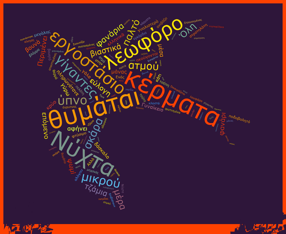 ΚΕΙΜΕΝΑ ΝΕΟΕΛΛΗΝΙΚΗΣ ΛΟΓΟΤΕΧΝΙΑΣ Β΄ΓΥΜΝΑΣΙΟΥ