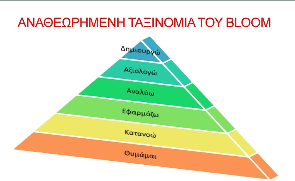 Αξιολογήσιμοι στόχοι, συγκεκριμένα ρήματα – Τ4Ε-Δράση Δ2-Νηπιαγωγοί-2378