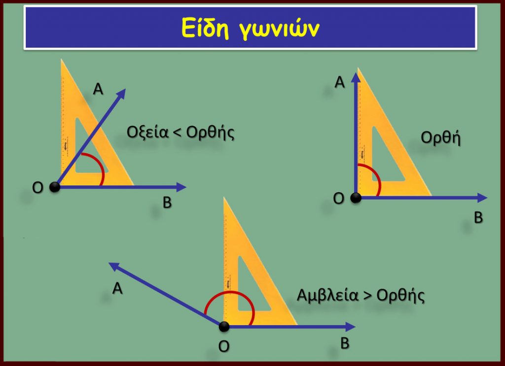 25 May 2020 – ΣΤ΄ ΔΗΜΟΤΙΚΟΥ “ΕΛΠΙΔΑ”