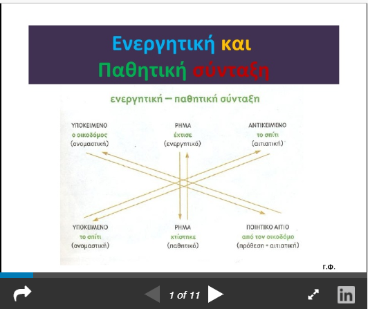 ΜΟΥΣΕΙΑ: ΘΕΩΡΙΑ ΓΡΑΜΜΑΤΙΚΗ- ΣΥΝΤΑΚΤΙΚΟ – ΣΤ΄ ΔΗΜΟΤΙΚΟΥ “ΕΛΠΙΔΑ”