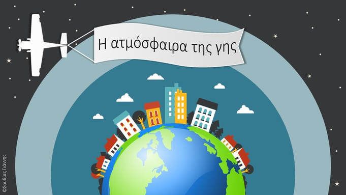 Ατμόσφαιρα και Φαινόμενο του Θερμοκηπίου – Ε2 ΤΑΞΗ