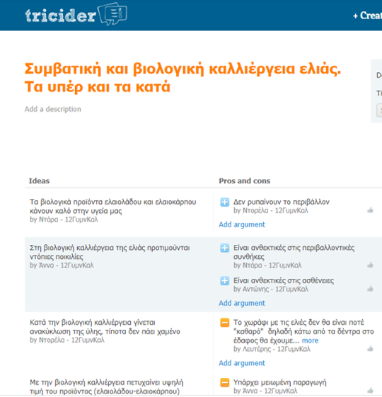 Ψηφιακή ψηφοφορία “Τα υπέρ και τα κατά της συμβατικής και βιολογικής καλλιέργειας” στο Tricider ...