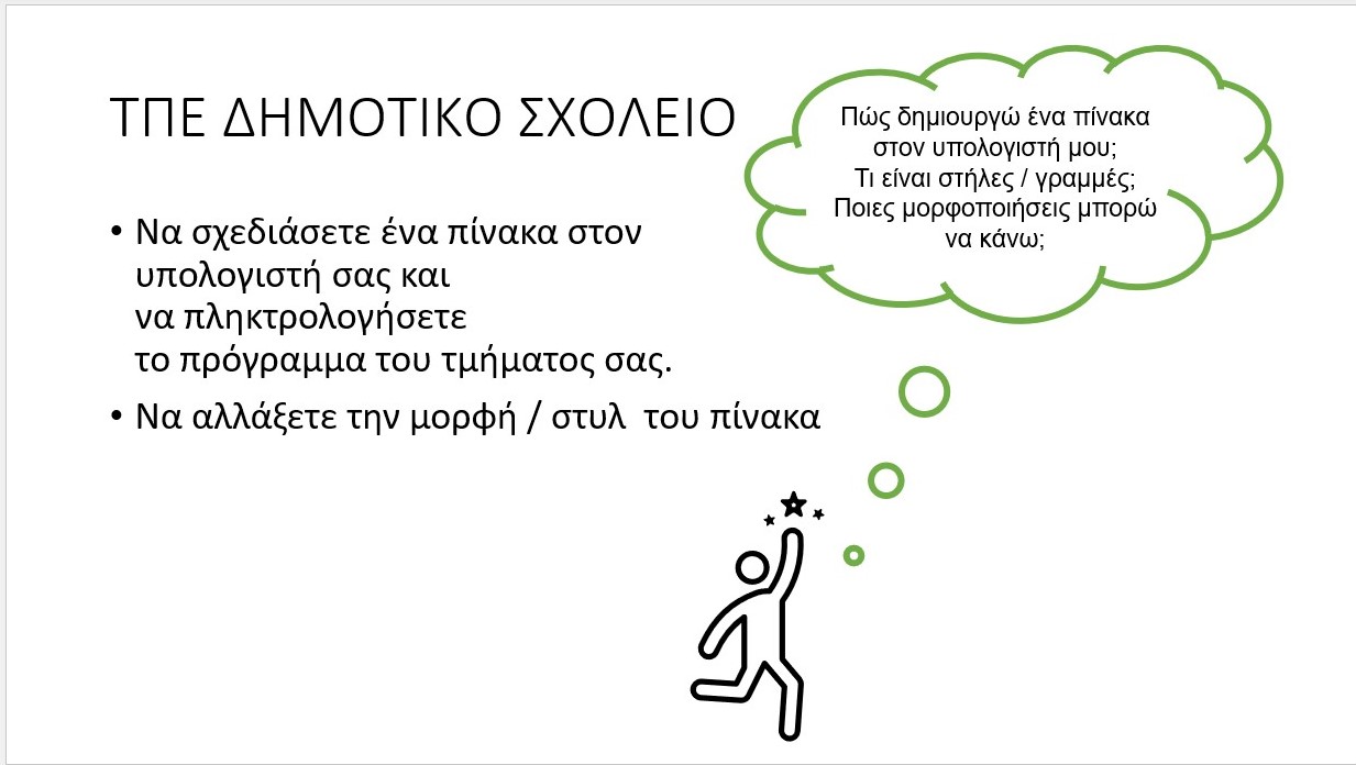 Σχεδιάζω το πρόγραμμα της τάξης μου και μαθαίνω τους πίνακες – ΤΠΕ ΔΗΜΟΤΙΚΟ