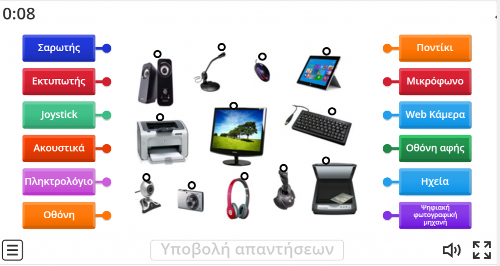 ΤΠΕ ΔΗΜΟΤΙΚΟ – Κλεάνθης Μπεναβίδης ΠΕ86 ΠΕ86ΕΑΕ ΤΕ01.13