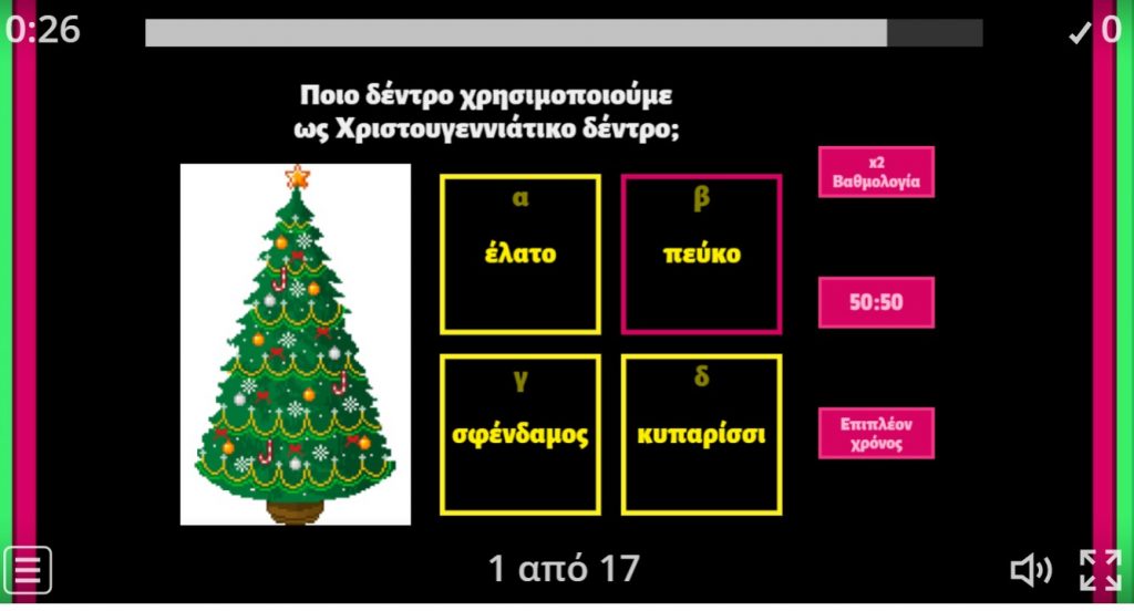 ΧΡΙΣΤΟΥΓΕΝΝΑ Τ.Π.Ε. – ΤΠΕ ΔΗΜΟΤΙΚΟ