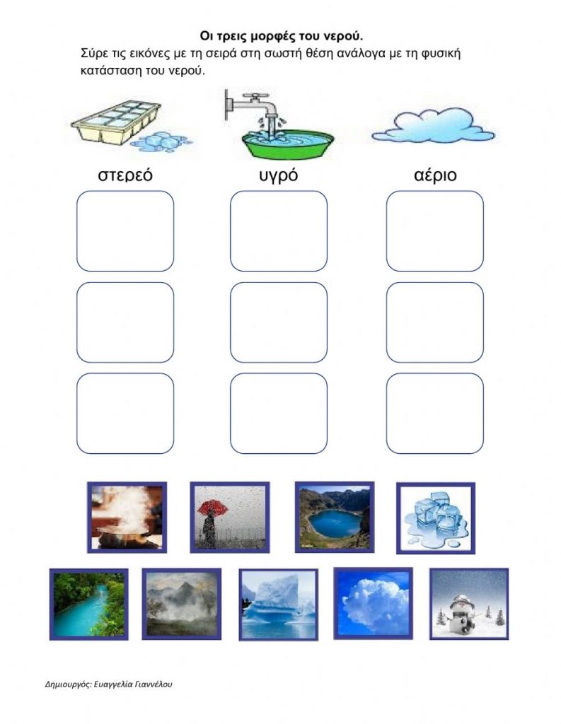 ΤΟ ΝΕΡΟ (2) – ΝΗΠΙΑΓΩΓΕΙΟ ΤΡΥΦΟΥ