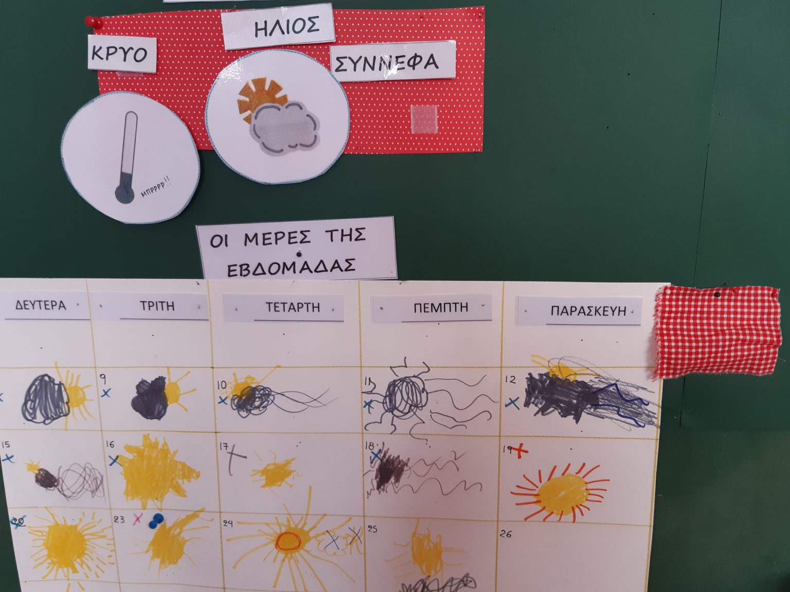 Λιγουλάκι χειμώνας (α) – ζεστό μπισκότο