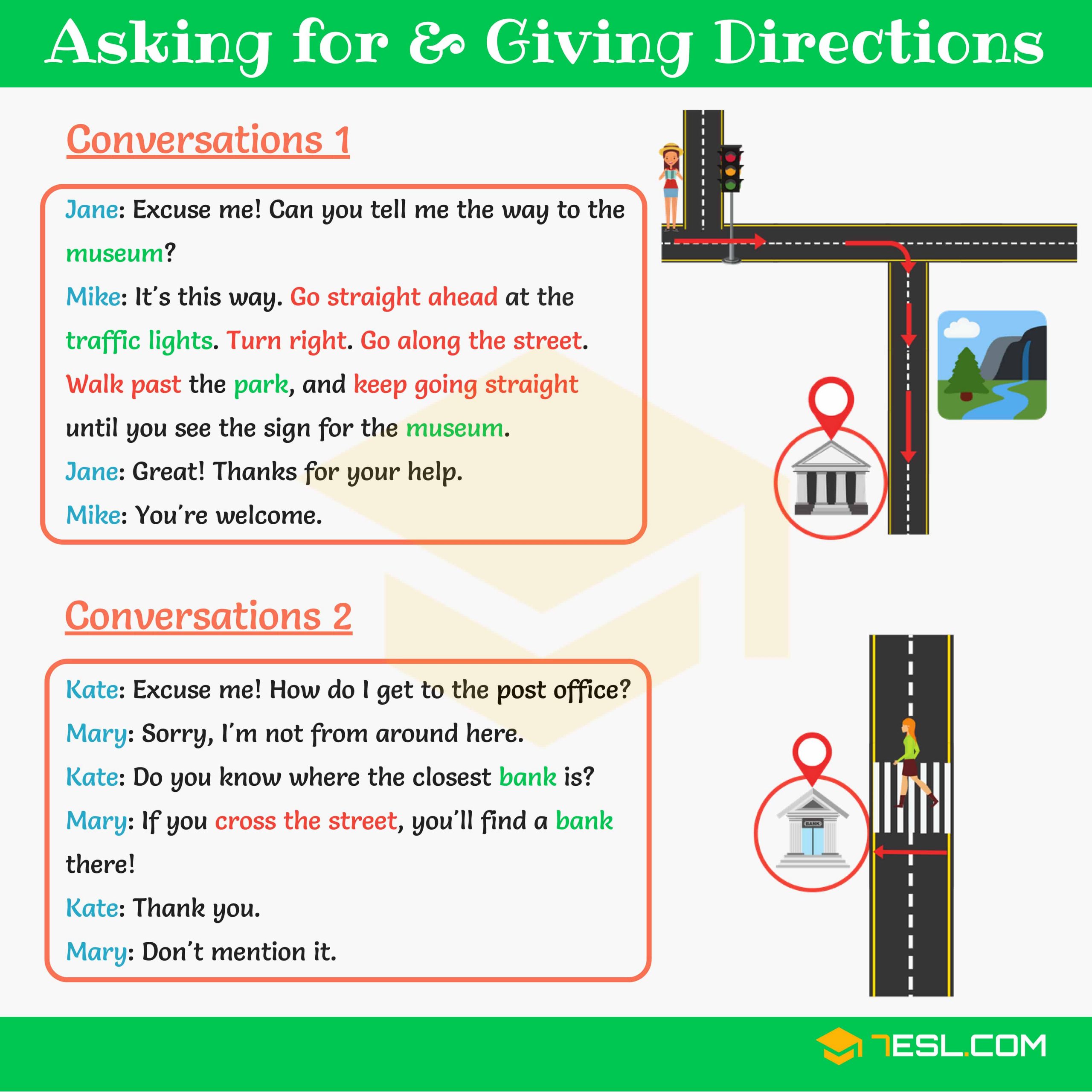 How To Ask For And Give Directions In English Karinkat How To Ask For And Give Directions In English Karinkat
