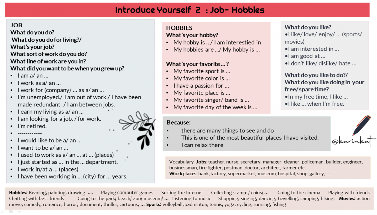 How to Introduce Yourself – karinkat