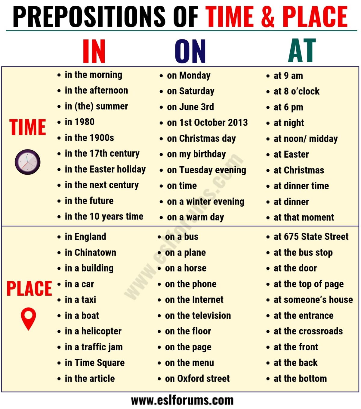 At On In:Prepositions of Time and Place – karinkat