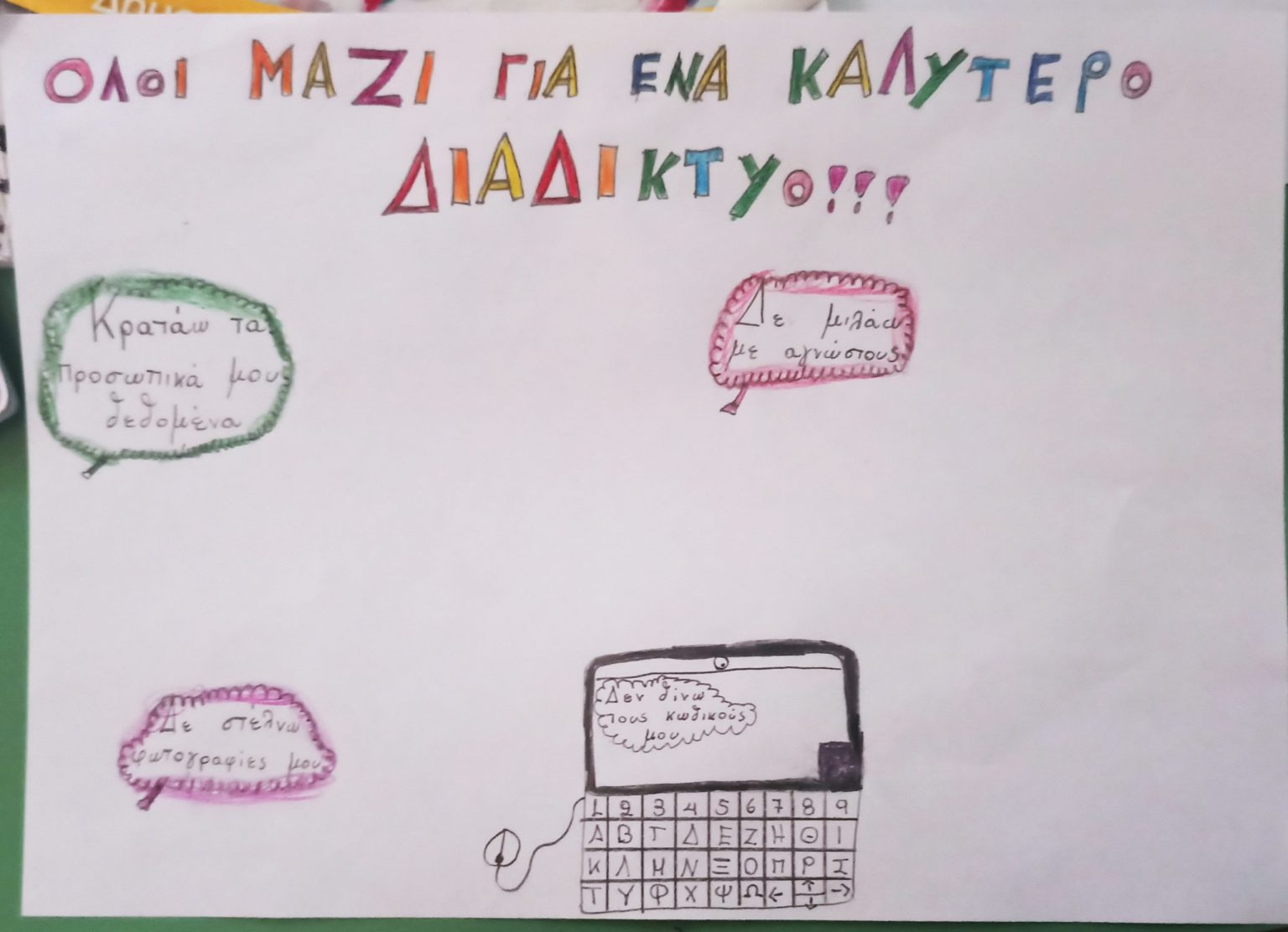 ΟΛΟΚΛΗΡΩΣΗ ΕΡΓΑΣΤΗΡΙΟΥ 1ΗΣ ΘΕΜΑΤΙΚΗΣ Ε΄ΤΑΞΗ – ΕΡΓΑΣΤΗΡΙΑ ΔΕΞΙΟΤΗΤΩΝ