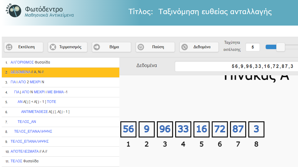 Ταξινόμηση ευθείας ανταλλαγής (φυσαλίδας) – Βίντεο και προσομοίωση ...