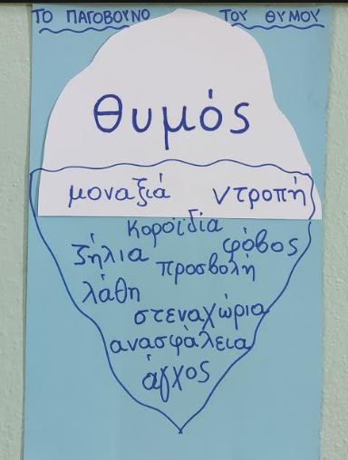 Εργαστήρια Δεξιοτήτων – “Όλοι μαζί στη σχολική ζωή” – Το ταξίδι στην ...