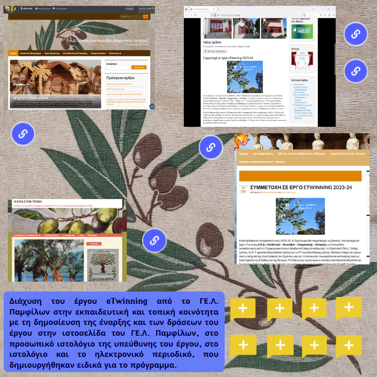 ΔΙΑΧΥΣΗ ΕΡΓΟΥ ETWINNING – Λ.Α.Δ.Ι. (Λιόδεντρα-Αιωνόβια-Διαχρονικής ...
