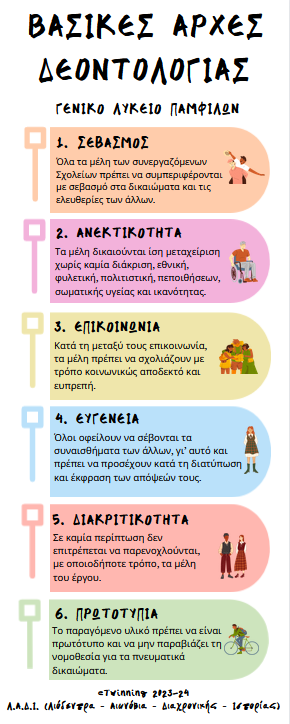 ΒΑΣΙΚΕΣ ΑΡΧΕΣ ΔΕΟΝΤΟΛΟΓΙΑΣ – Λ.Α.Δ.Ι. (Λιόδεντρα-Αιωνόβια-Διαχρονικής ...
