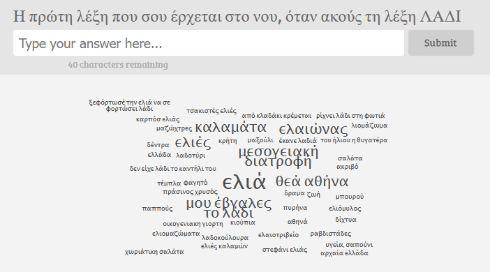 ΣΥΝΕΡΓΑΤΙΚΟΣ ΠΙΝΑΚΑΣ ΚΑΤΑΙΓΙΣΜΟΥ ΙΔΕΩΝ – Λ.Α.Δ.Ι. (Λιόδεντρα-Αιωνόβια ...