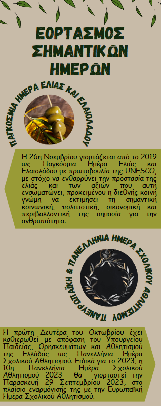 ΕΟΡΤΑΣΜΟΣ ΣΗΜΑΝΤΙΚΩΝ ΗΜΕΡΩΝ – Λ.Α.Δ.Ι. (Λιόδεντρα-Αιωνόβια-Διαχρονικής ...