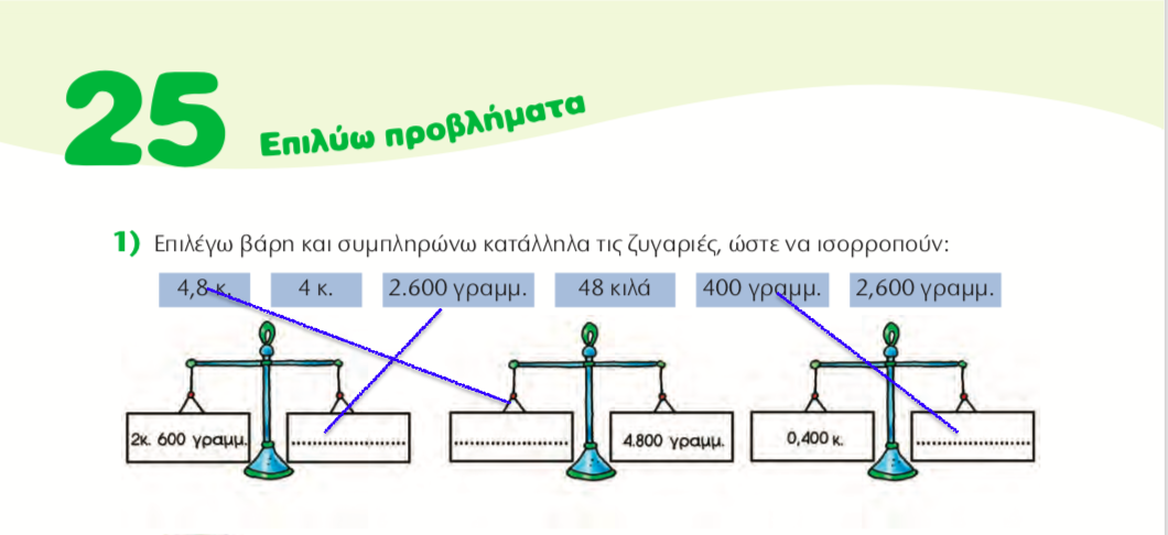 30/03/2021 ΜΑΘΗΜΑΤΑ – Η ΠΑΡΕΑ ΤΗΣ ΤΕΤΑΡΤΗΣ