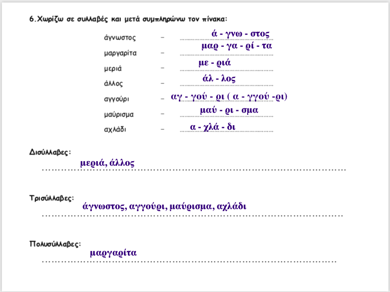 31/03/2021 ΜΑΘΗΜΑΤΑ – Η ΠΑΡΕΑ ΤΗΣ ΤΕΤΑΡΤΗΣ