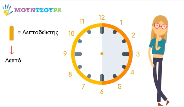 ΜΑΘΑΙΝΩ ΤΗΝ ΩΡΑ! – Η ΠΑΡΕΑ ΤΗΣ ΤΕΤΑΡΤΗΣ